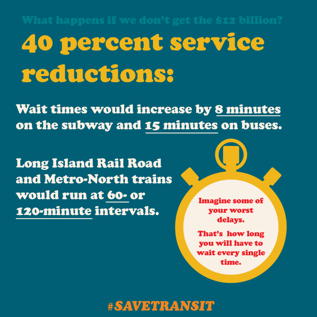 MTA budget infographic-06 – Tri-State Transportation Campaign